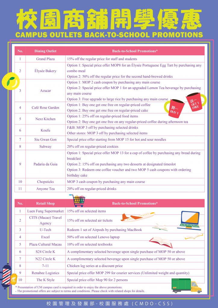 Outlets – Campus Services Section